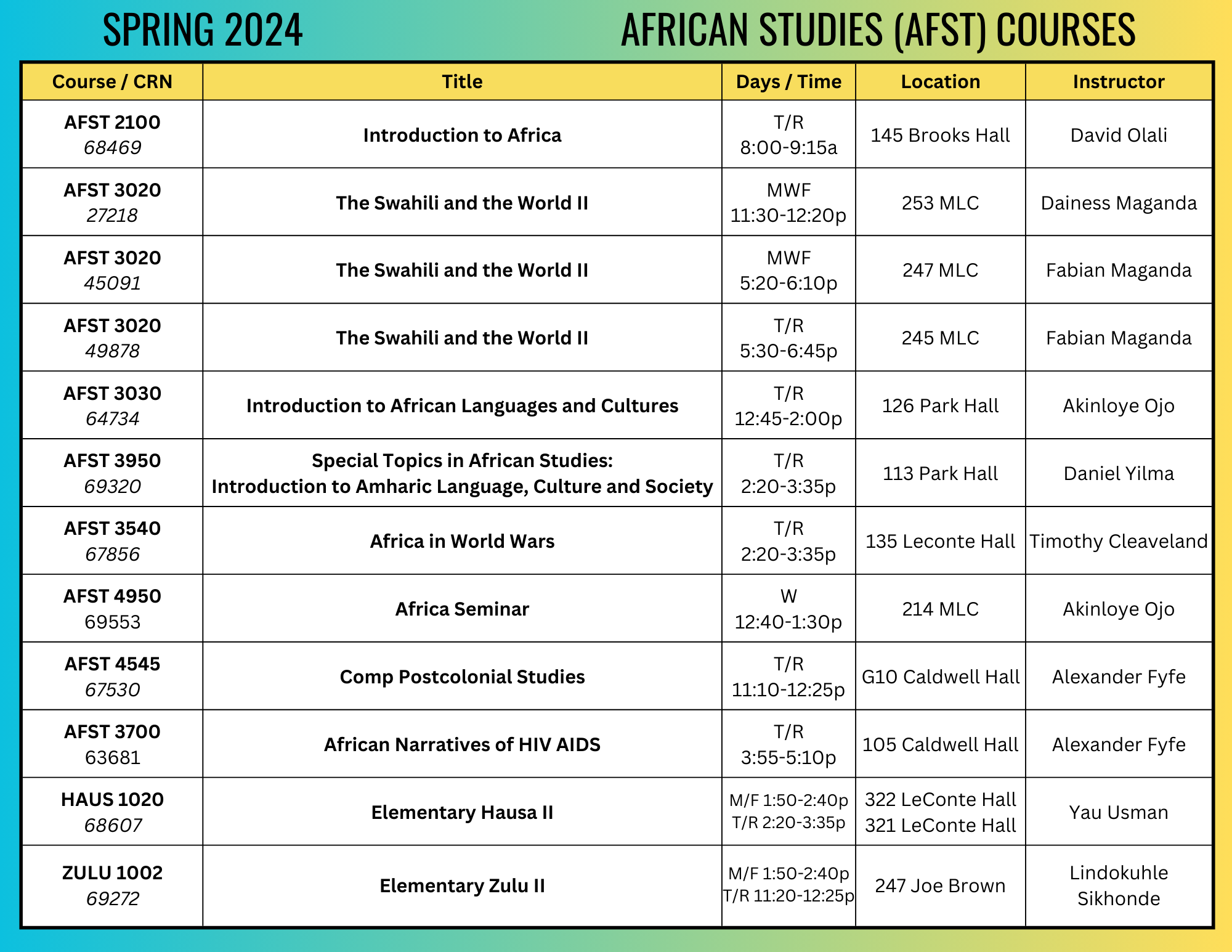 African Studies Courses Spring 2024 | Institute for African Studies